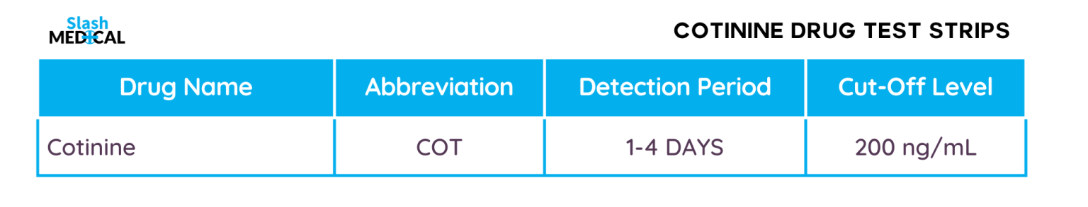 Cotinine Drug Test - Nicotine test strips - Free Shipping