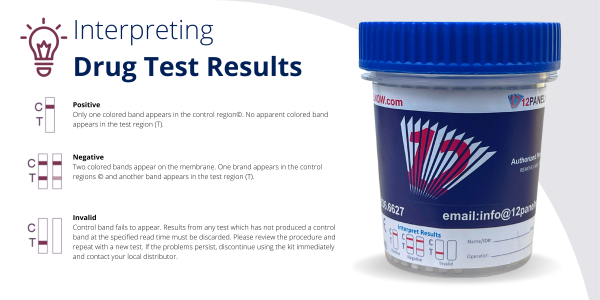 13 Panel Drug Screen test With FYL and ADLTX - Fast Accurate
